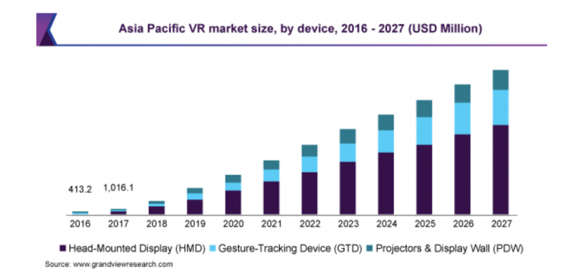 What will travel look like in the post-COVID era? Let's look at some ...