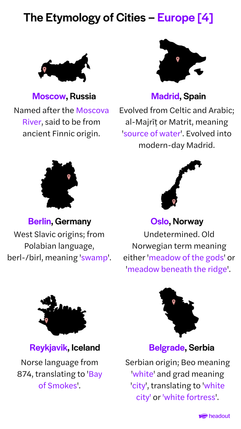 Know how these 72 cities got their unique names