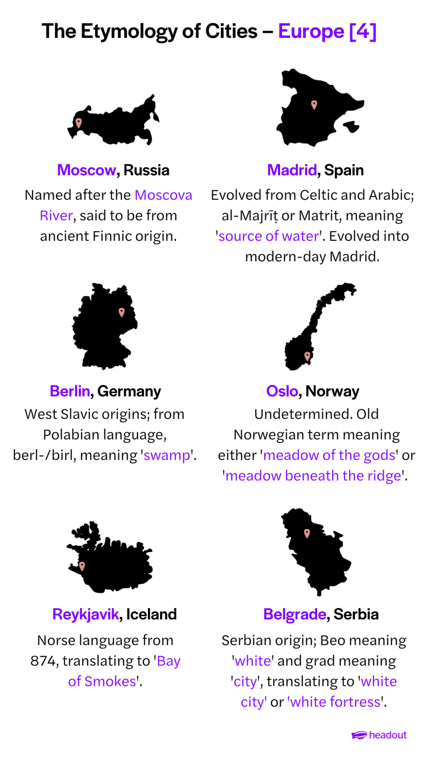 Know how these 72 cities got their unique names