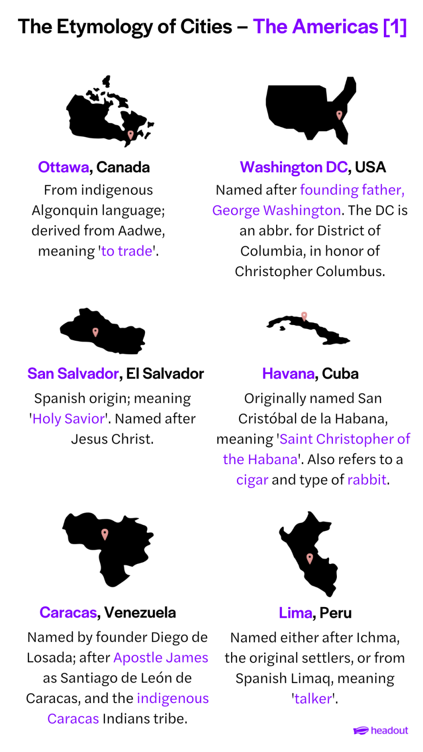 Know how these 72 cities got their unique names
