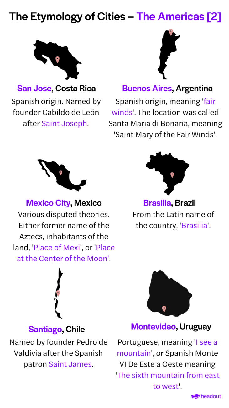 Know how these 72 cities got their unique names