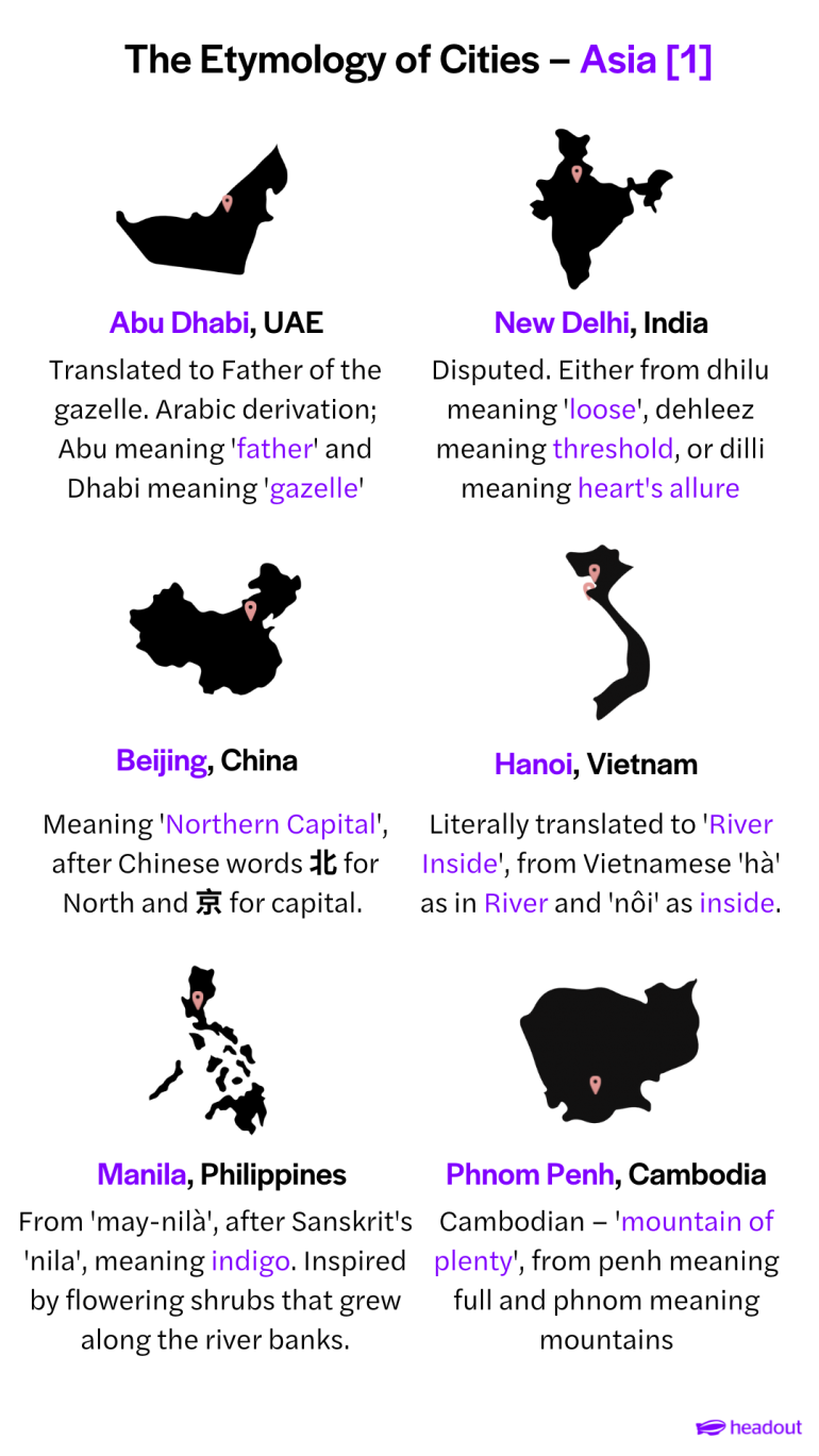 Know how these 72 cities got their unique names