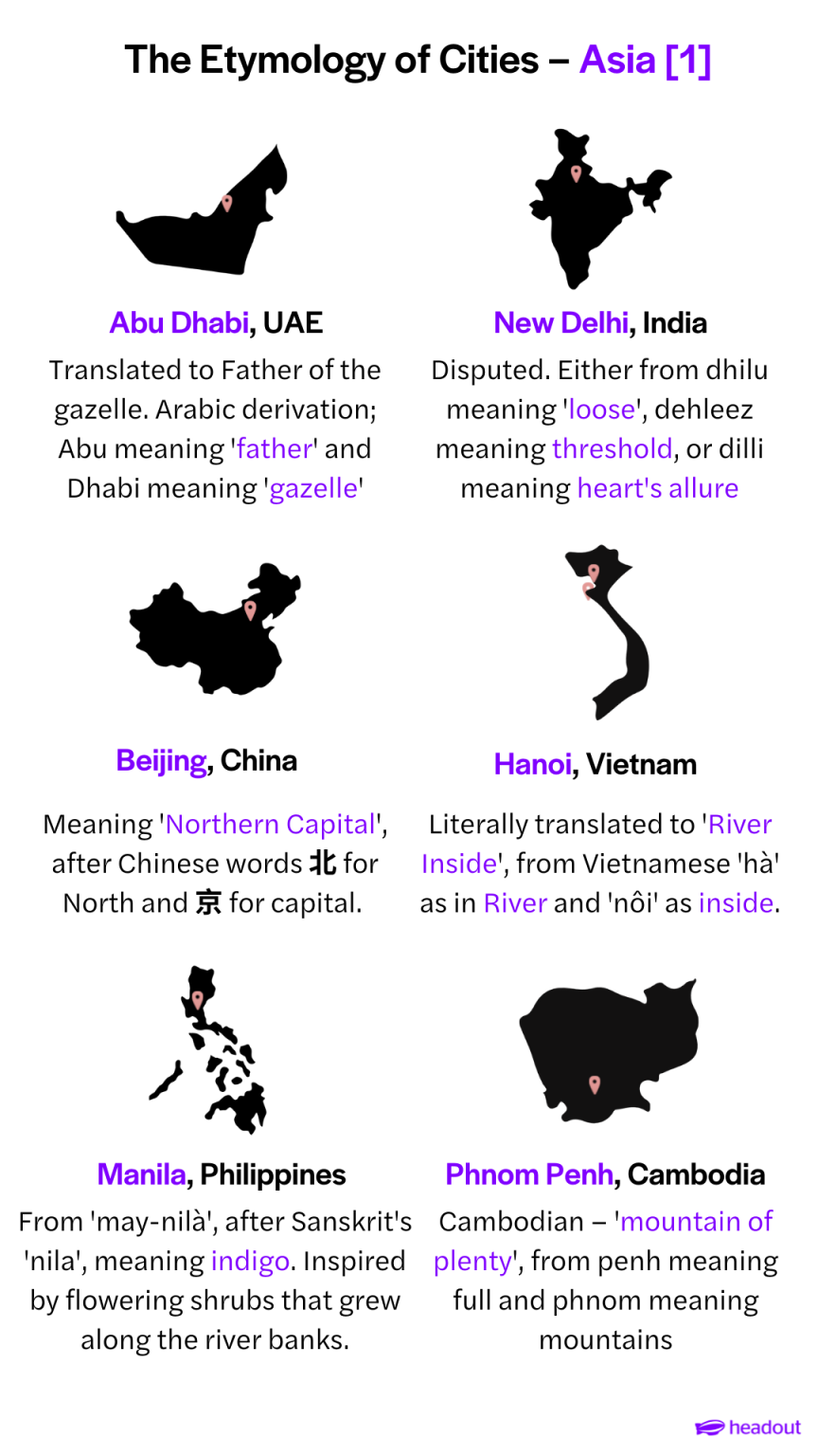 Know how these 72 cities got their unique names