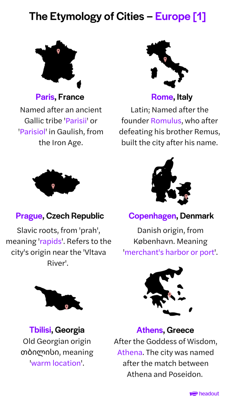 Know how these 72 cities got their unique names