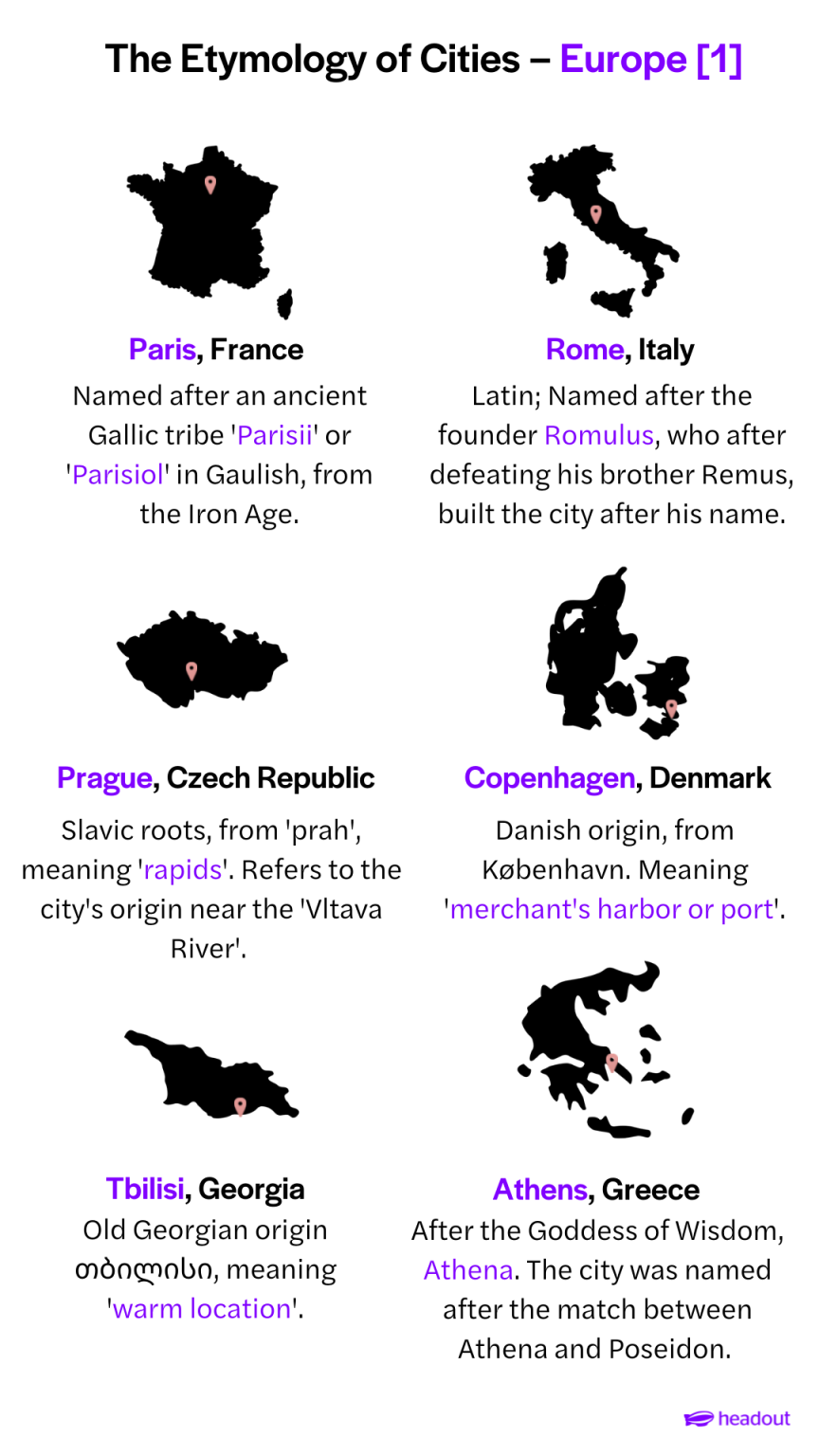Know how these 72 cities got their unique names