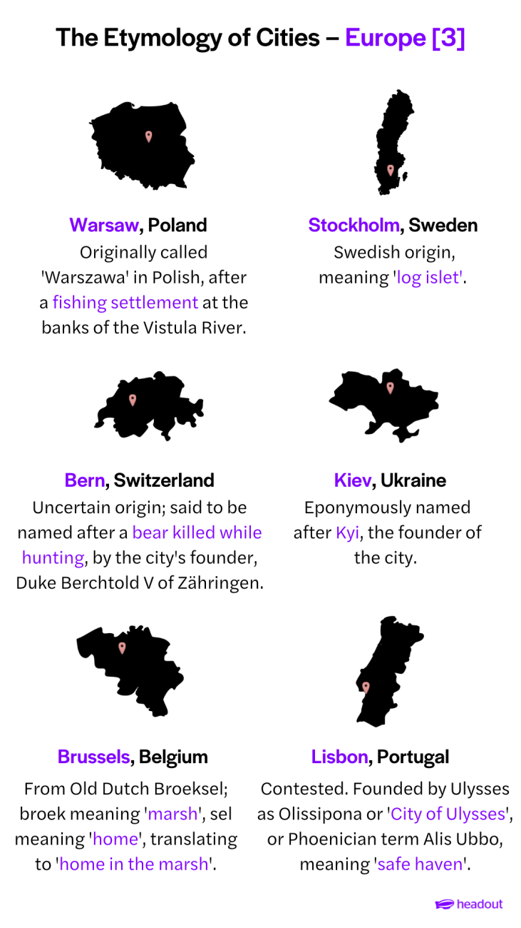 Know how these 72 cities got their unique names