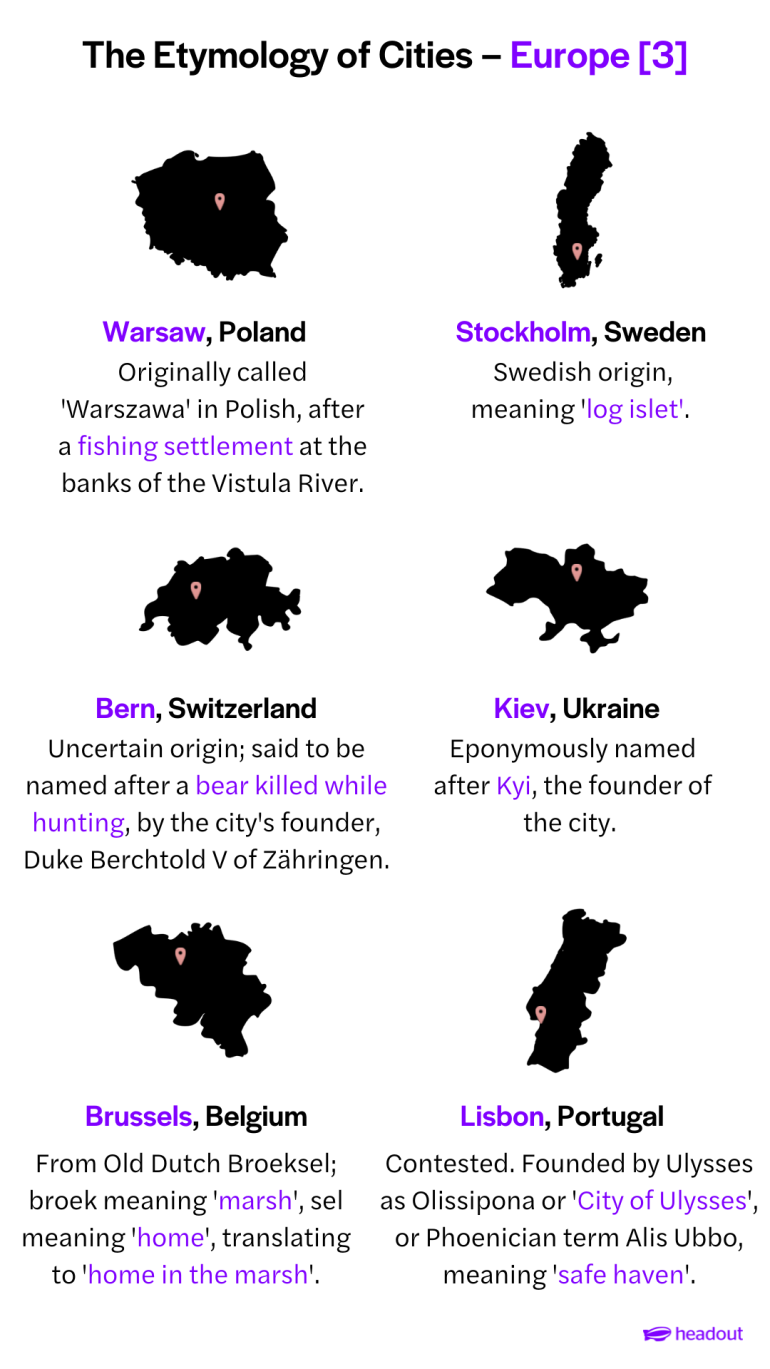 Know how these 72 cities got their unique names