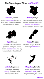 Know how these 72 cities got their unique names