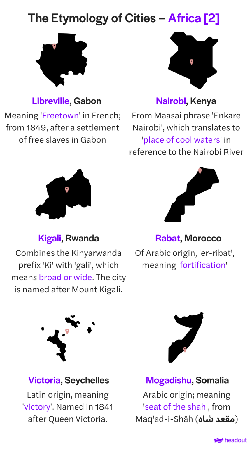 Know how these 72 cities got their unique names