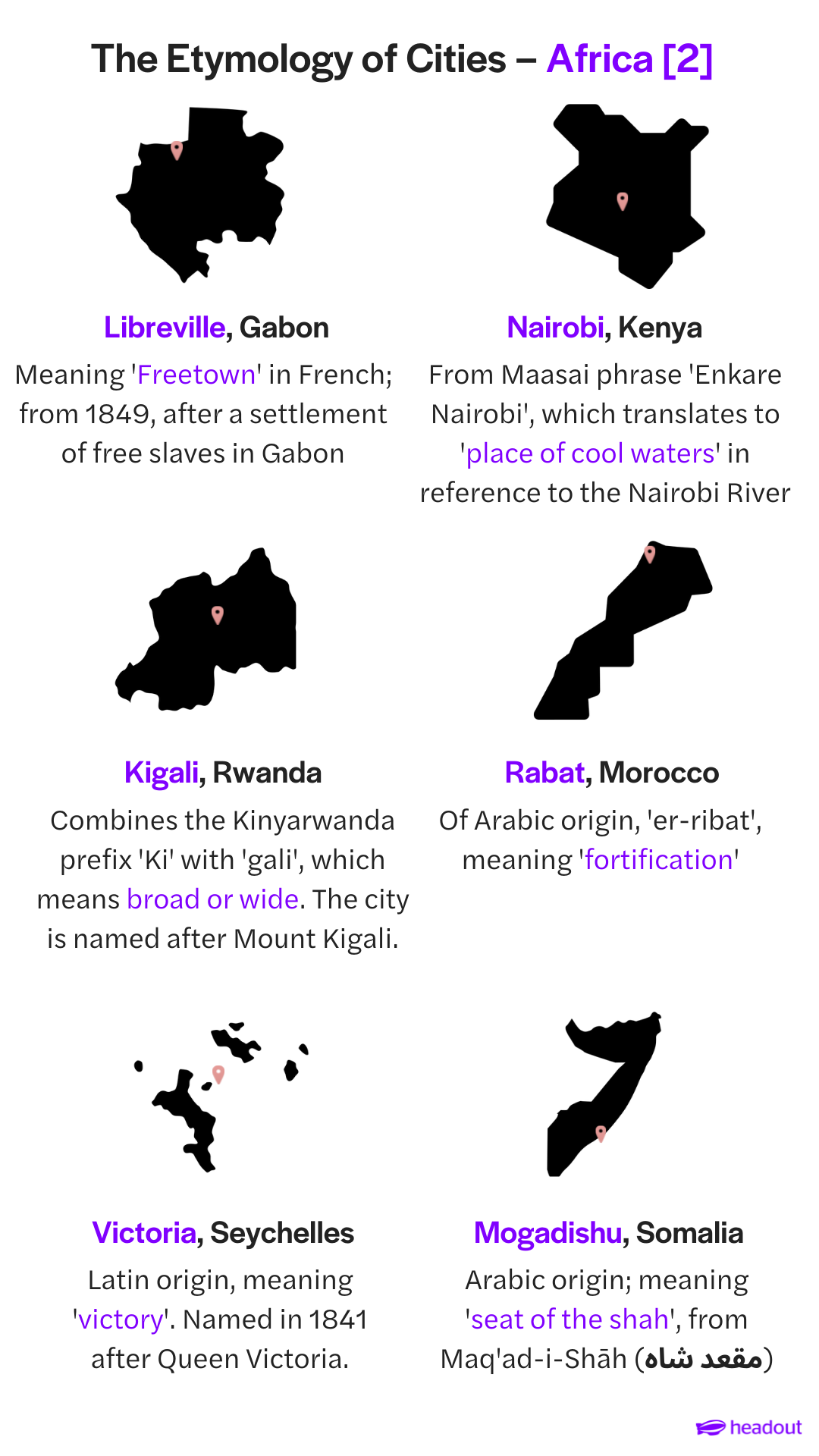 Know how these 72 cities got their unique names
