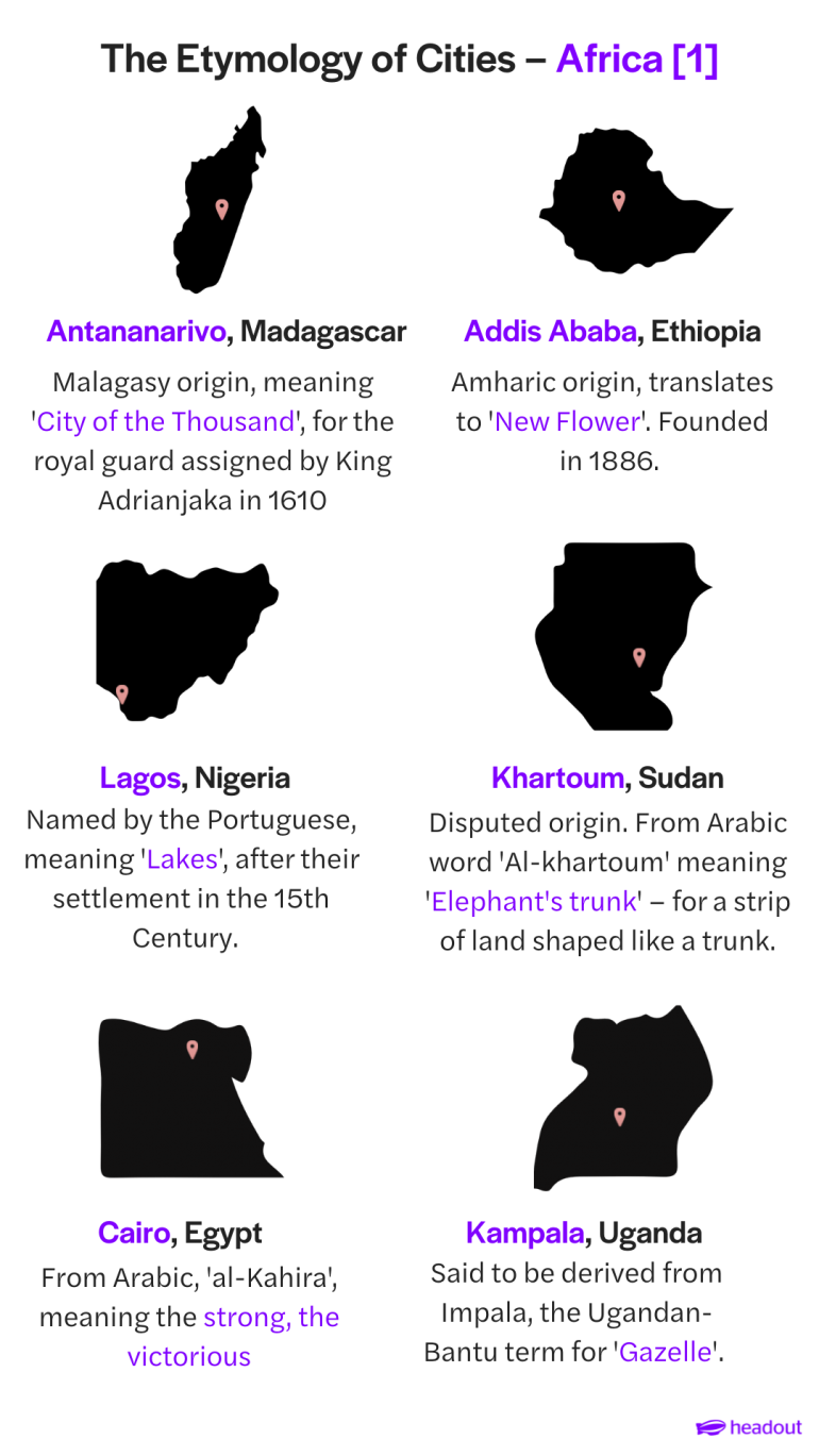 Know how these 72 cities got their unique names
