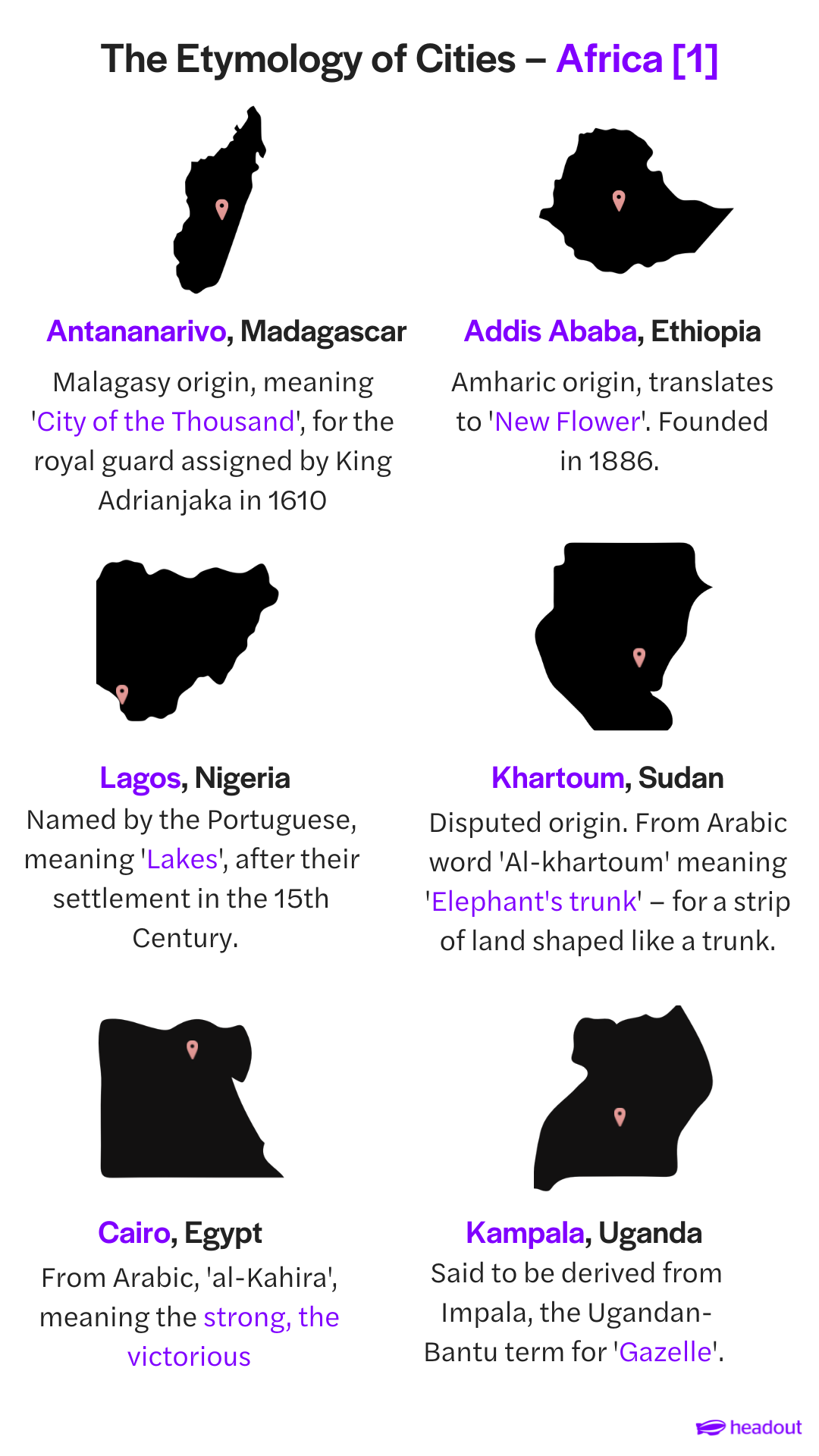 Know how these 72 cities got their unique names