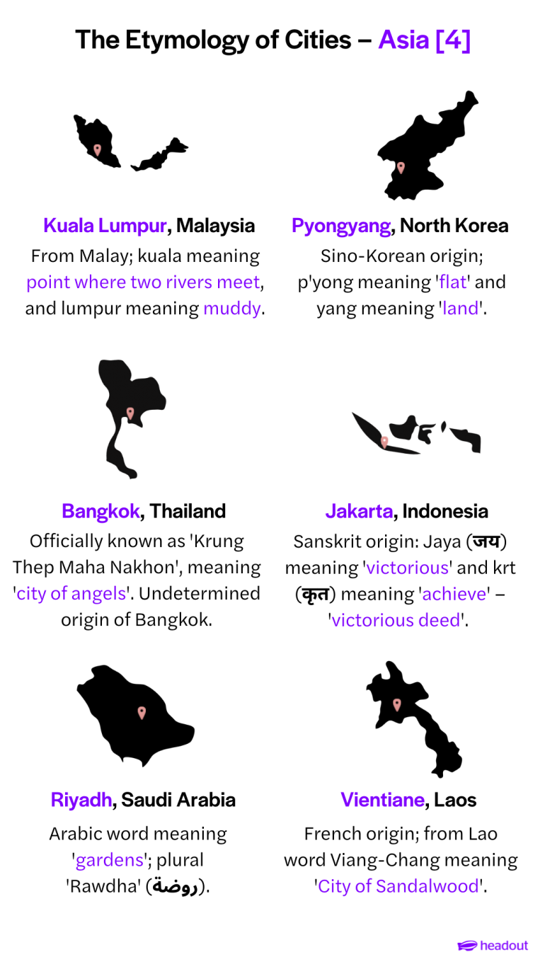 Know how these 72 cities got their unique names