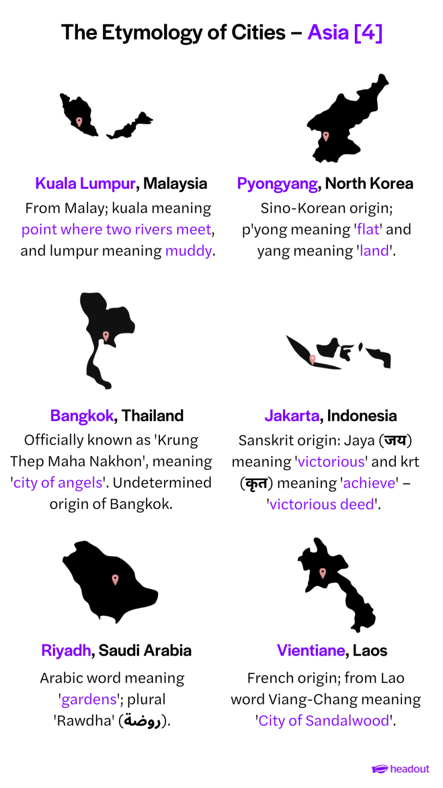 Know how these 72 cities got their unique names
