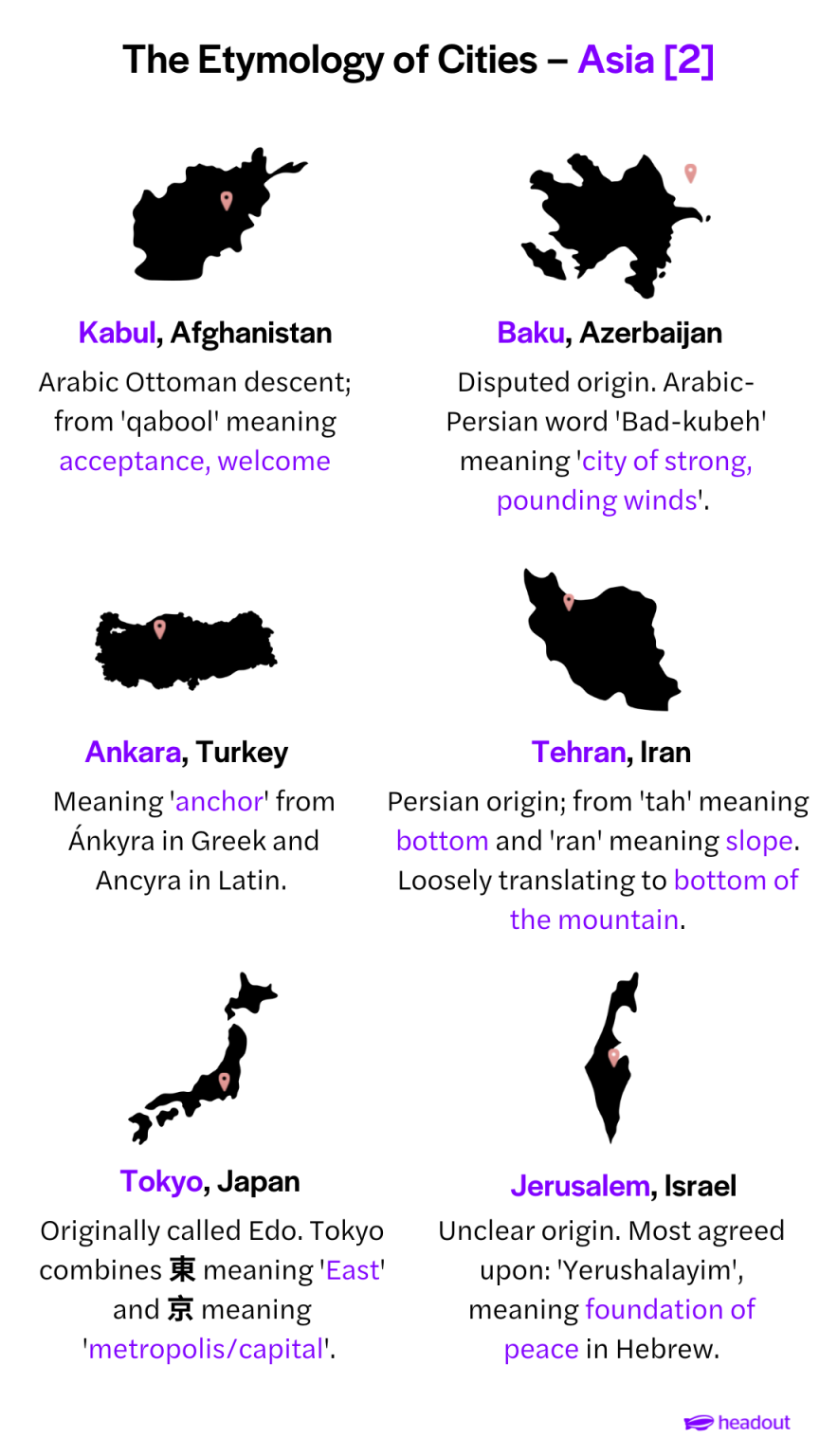 Know how these 72 cities got their unique names
