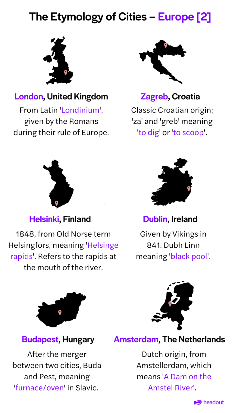 Know how these 72 cities got their unique names