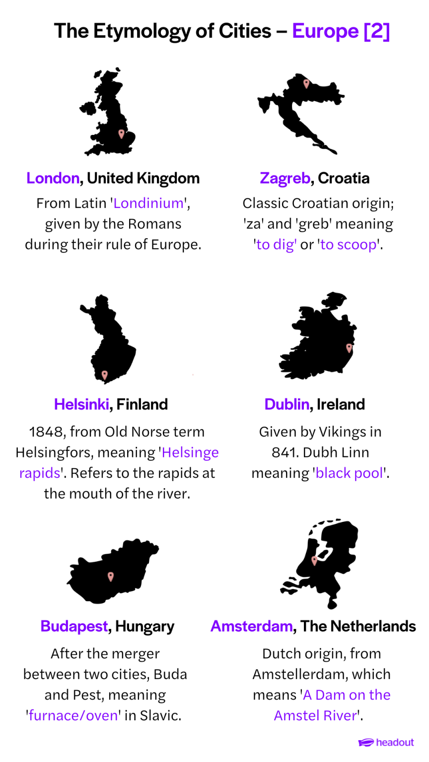Know how these 72 cities got their unique names